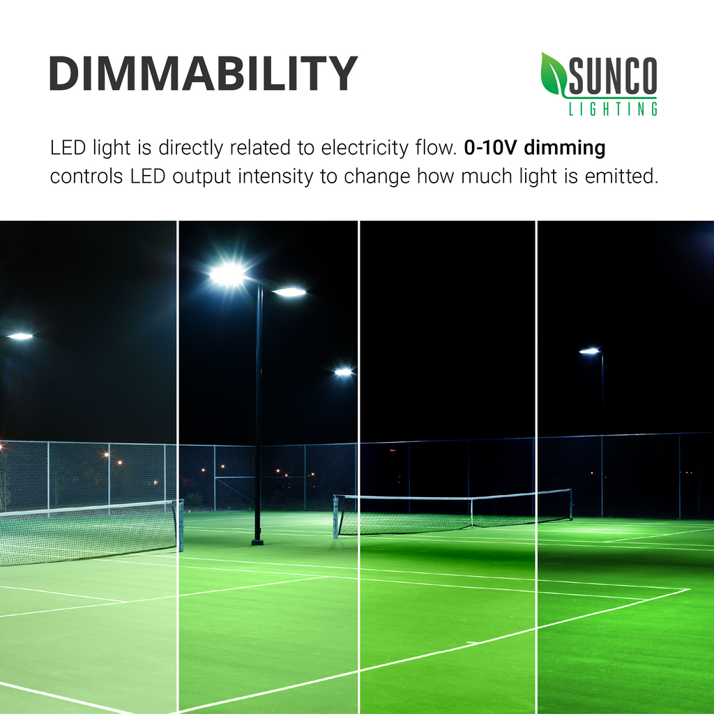 Shoebox LED 150W Parking Light Fixture | LED LIGHTING | SUNCO – Sunco ...