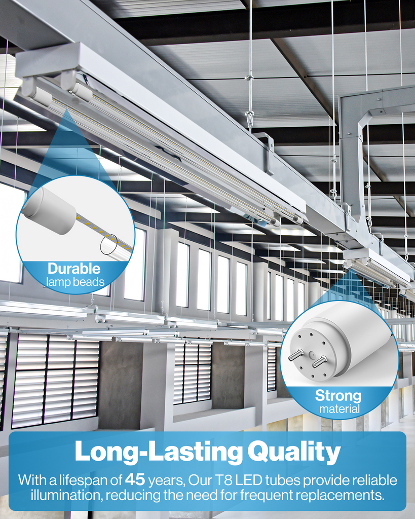 T8 LED Tube Lights, Clear | LED LIGHTING | SUNCO – Sunco Lighting