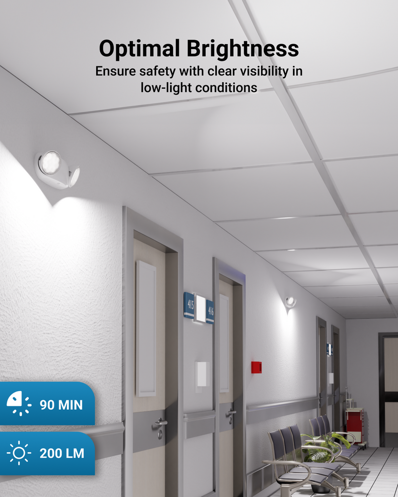 2-Head Bug-Eye Emergency Light | LED LIGHTING | SUNCO – Sunco Lighting