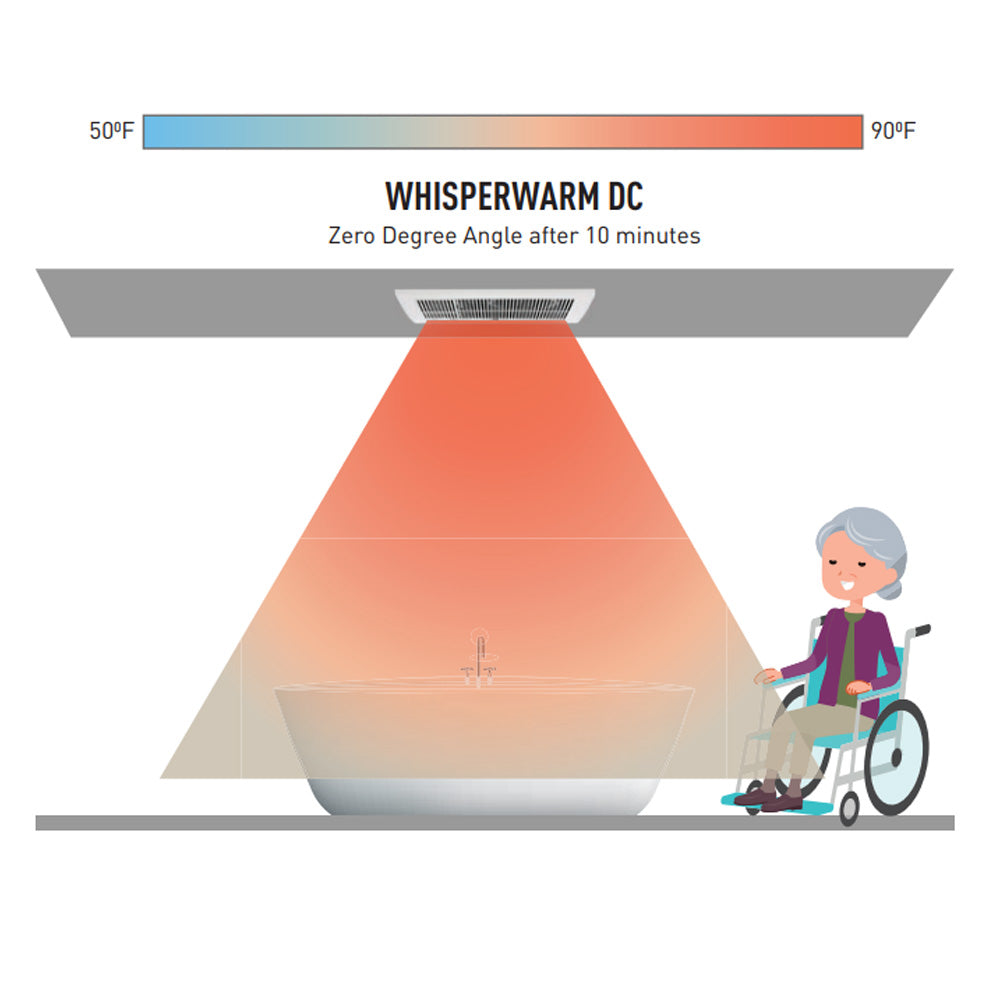 Panasonic WhisperWarm DC, Ceiling Exhaust Fan, Heater, LED Light, 50/8 ...