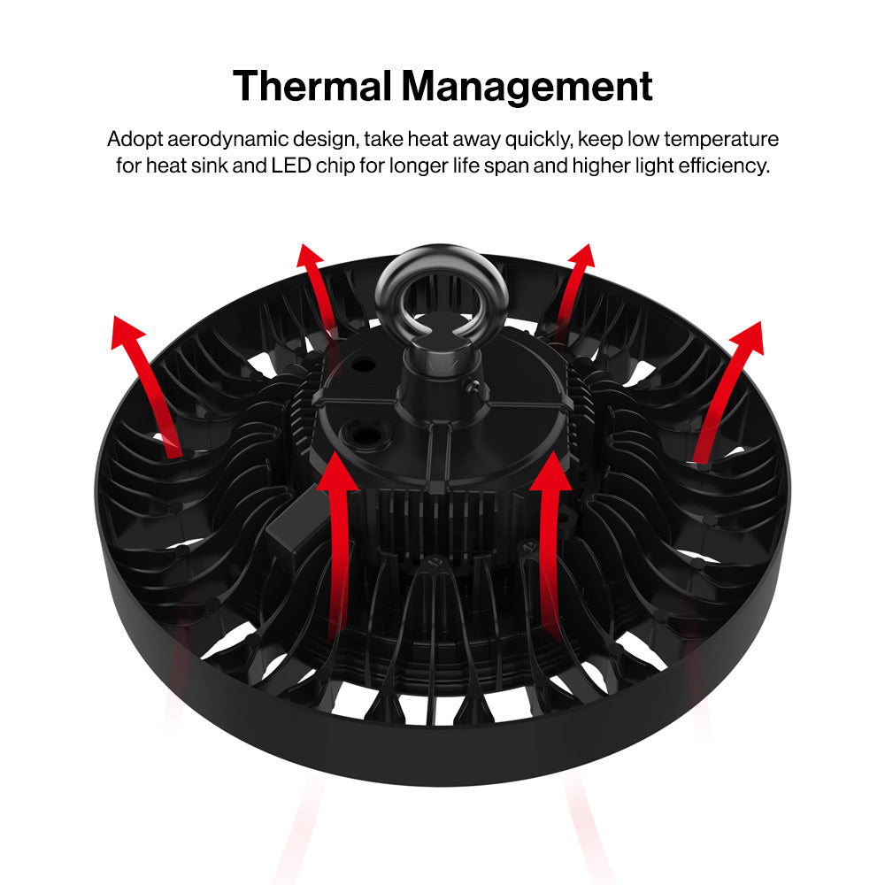 UFO High Bay 150W H7 LED Fixture, 22500 Lumens – Sunco Lighting